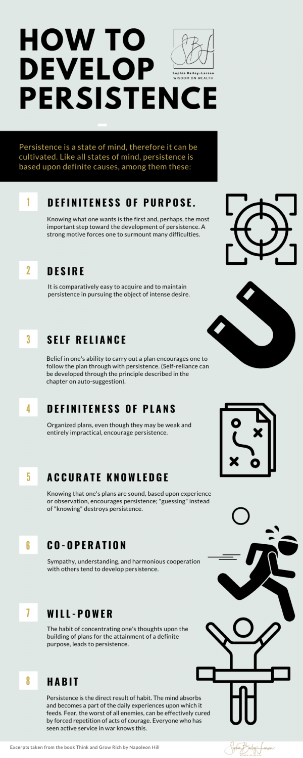 Downloads - SOPHIA BAILEY - THE WISDOM MESSENGER