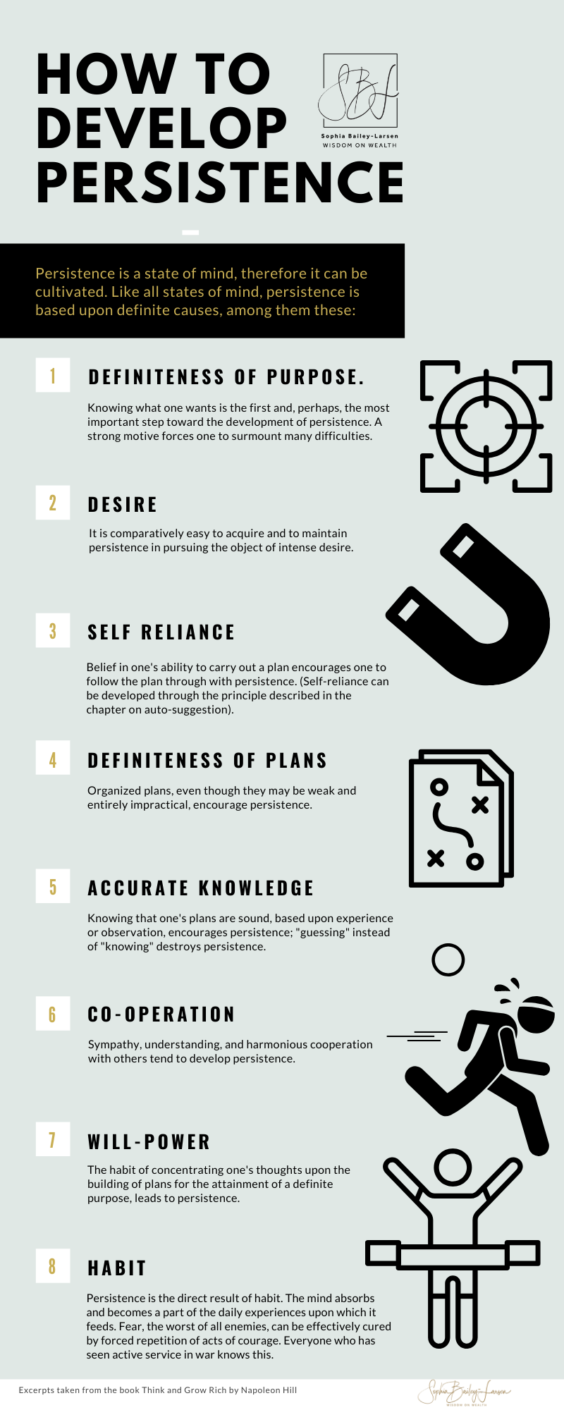 Downloads - SOPHIA BAILEY - THE WISDOM MESSENGER